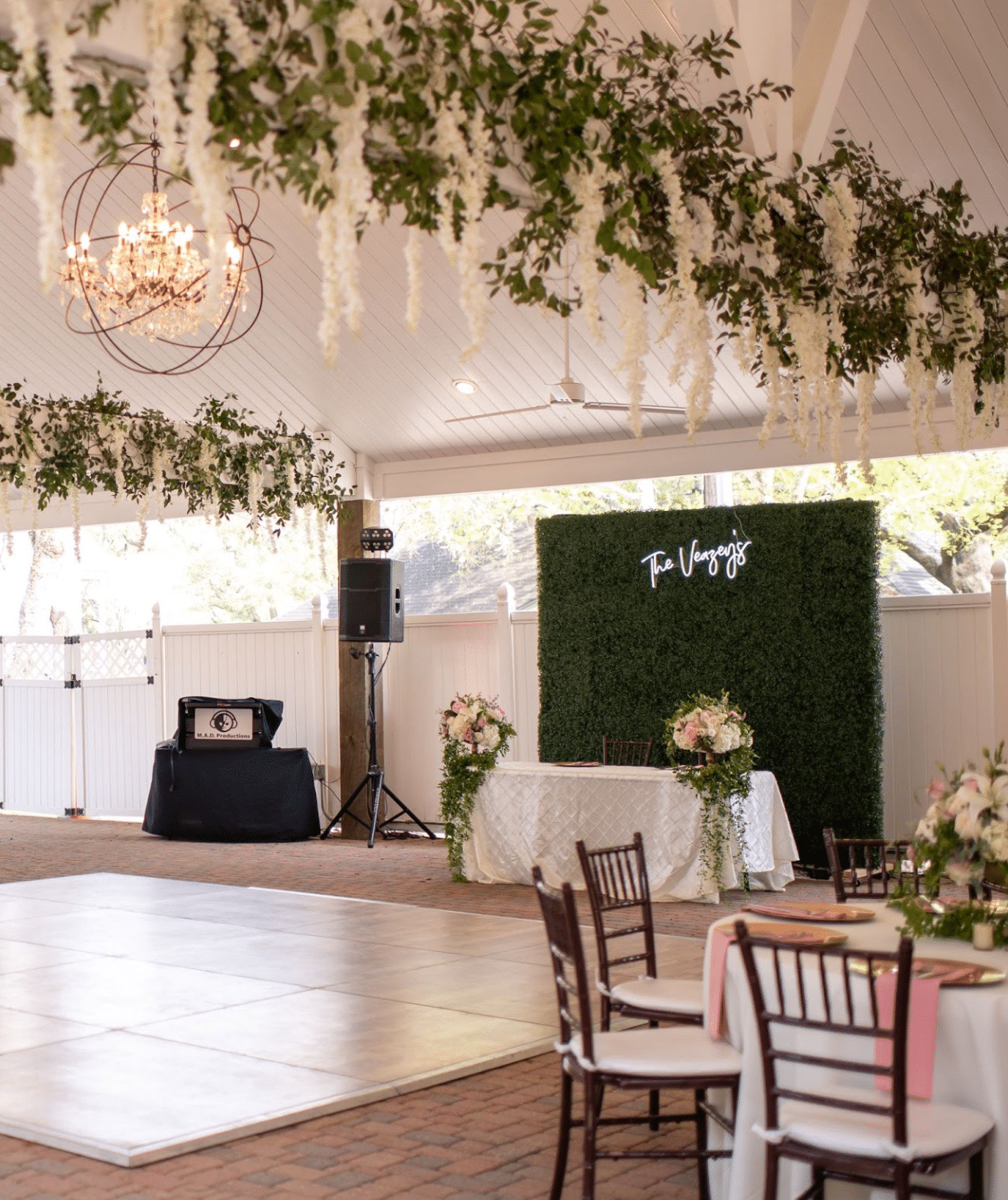 Spring Dreams Come True: Your All-Inclusive Spring Wedding at Butler's ...
